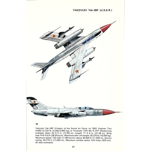 None and/or Unknown | Other | Yakovlev Yak28p Tupolev Tu28 Ussr 971 ...